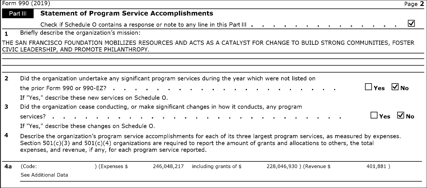 How to Read a Form 990: 8 Things To Look For | Instrumentl